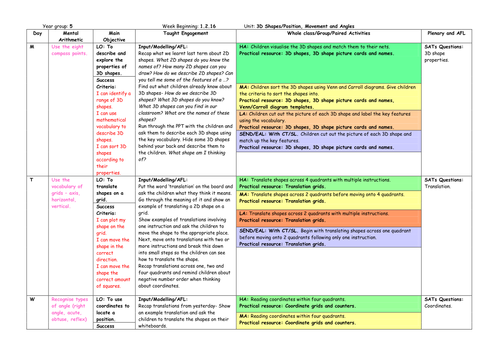 Year 3 Maths Shape Planning by Alanda2009 - Teaching Resources - TES
