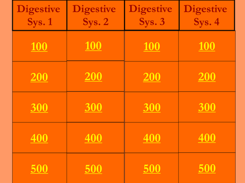 Digestive System - Jeopardy | Teaching Resources