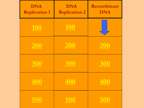 DNA Replication - Jeopardy | Teaching Resources