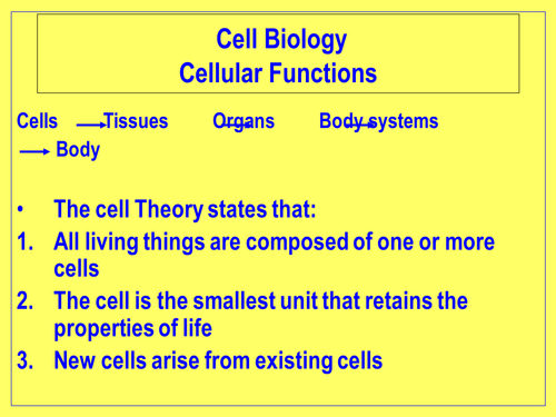 Cell Biology (Structure & Functions) | Teaching Resources
