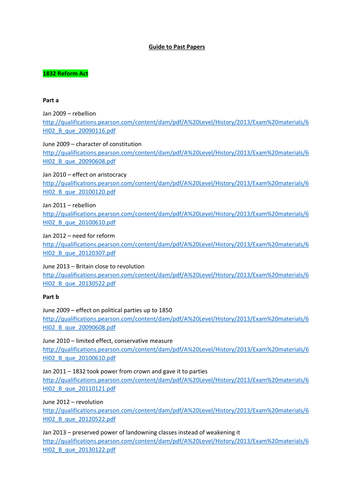 Guide to Past Papers for Revision - Edexcel History A level Unit 2B ...