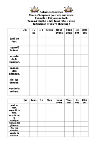 French Teaching Resources: PowerPoint & Battleships: Perfect Tense ...
