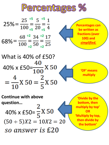 Percentages examples: summary on one page. by A_Maths - Teaching ...