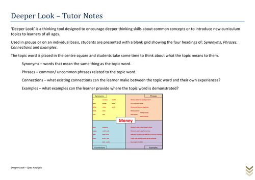 Deeper Look | Teaching Resources Deeper Look | Teaching Resources