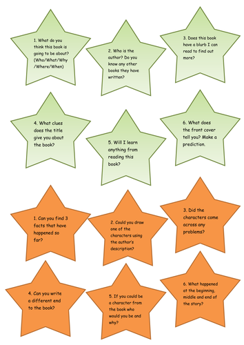Guided Reading Questions Before/During/After | Teaching Resources Guided Reading Questions Before/During/After | Teaching Resources