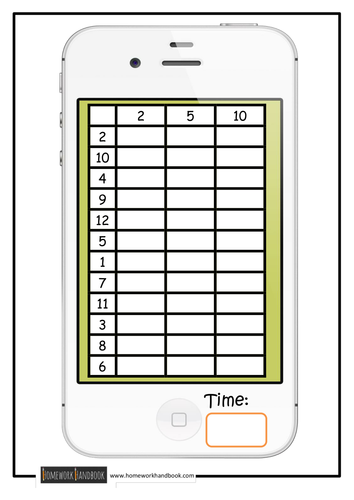 Times Tables Speed Test By Sofiaaminah Teaching Resources Tes