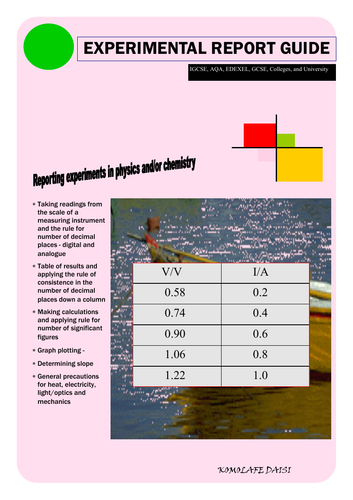 Blog Posts - jamshara