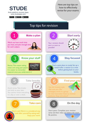 Top Tips for Revision Poster | Teaching Resources Top Tips for Revision Poster | Teaching Resources