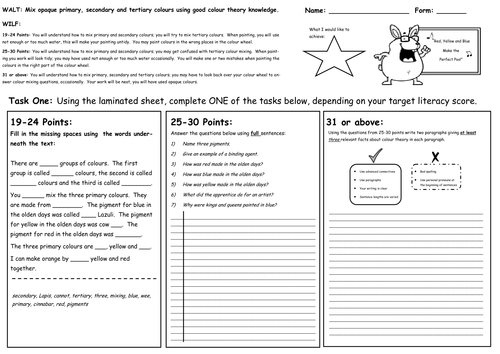 Year 7 Colour Theory | Teaching Resources
