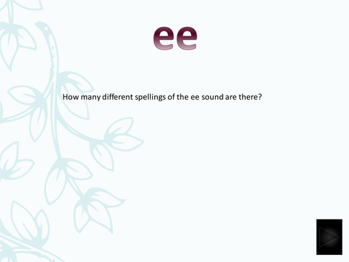 power point presentation teaching the alternative spelling of ee ...