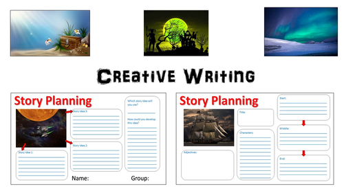 Creative Writing | Teaching Resources