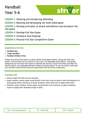 Handball Shooting Assessment Lesson by drewdaly9 - UK Teaching ...