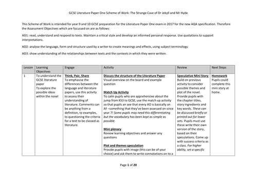 Full Jekyll and Hyde Scheme of Work | Teaching Resources