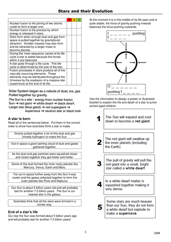 Nuclear Fusion & Life Cycle of Stars (AQA GCSE Science / Physics P2 ...