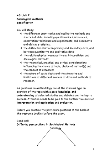 Sociology- Sampling Methods by - UK Teaching Resources - TES