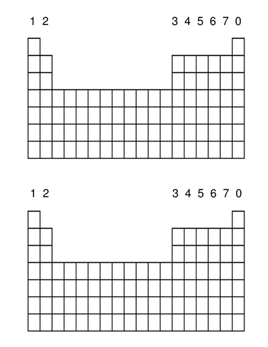 Patterns of thePeriodic table and Group 1 / Alkali metals lesson ...