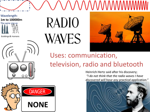 Electromagnetic spectrum information sheets | Teaching Resources