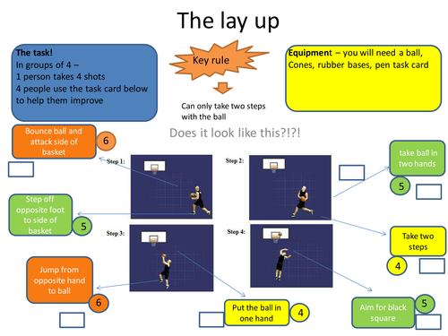 basketball task cards | Teaching Resources