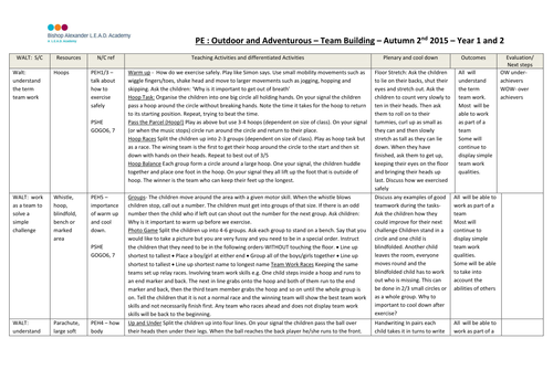 Year 1 and 2 Outdoor and Adventurous Activities | Teaching Resources