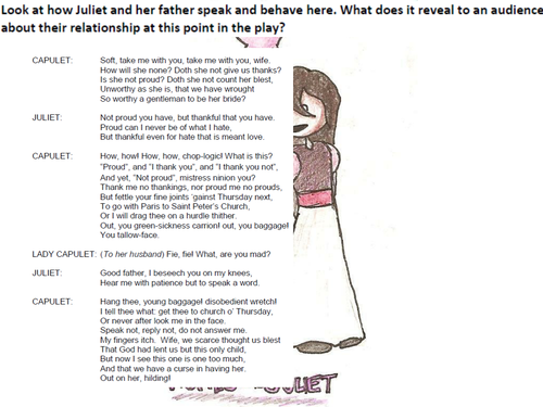 Lord Capulet's outburst - Romeo and Juliet | Teaching Resources