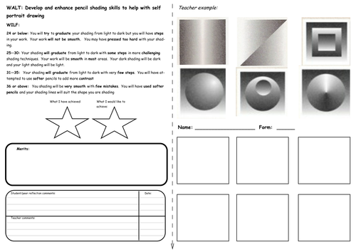 Year 8 - How to draw a portrait - Half Term Project | Teaching Resources