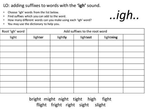 Suffix word work: IAN by jamakex - Teaching Resources - TES