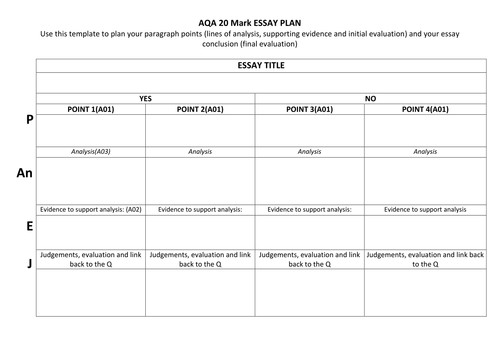 New AQA Business spec 20 mark essay plan | Teaching Resources New AQA Business spec 20 mark essay plan | Teaching Resources