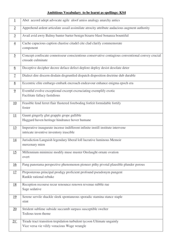 Ambitious Vocabulary | Teaching Resources