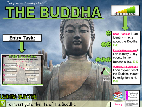 Life of the Buddha | Teaching Resources