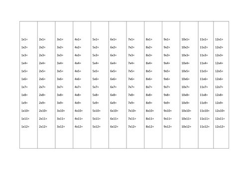 Negative Numbers board game by - UK Teaching Resources - TES