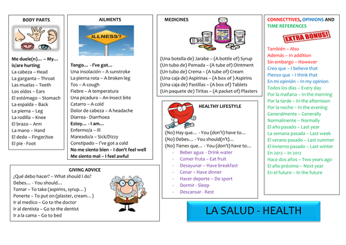 Vocabulary mats - Food, shopping, holidays and health. Mira 2 and ...