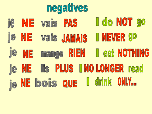 French booster Negatives | Teaching Resources