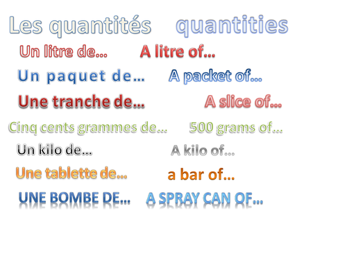 French vocab booster on French quantities | Teaching Resources