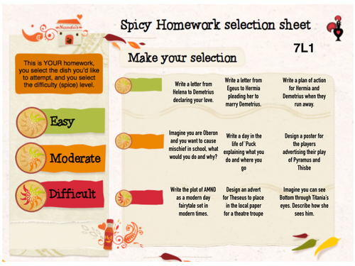 Nando's menu hockey homework KS3 by - UK Teaching Resources - TES