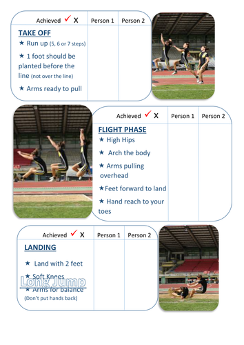 Athletics- How To Officiate Field Events- Shot, discus, javelin, long ...