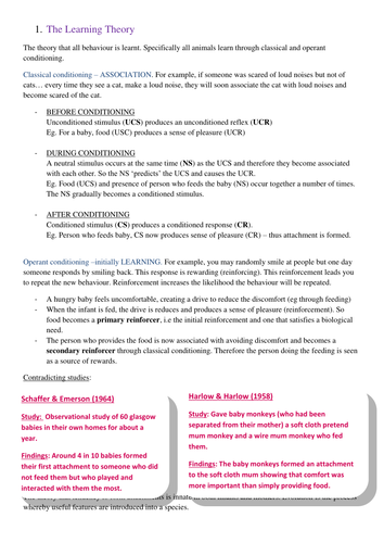 Revision Unit 1 AQA Psychology A by AnnaBressan - Teaching Resources - TES