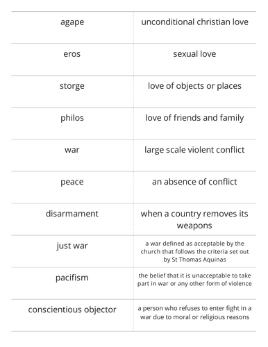 GCSE Religious Studies Quotes Flashcards by Cillachinchilla - Teaching ...