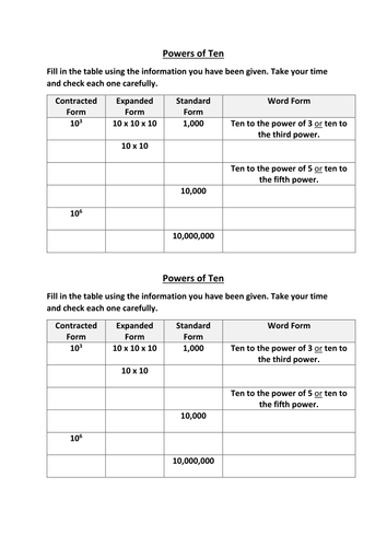 Powers of Ten Questions | Teaching Resources