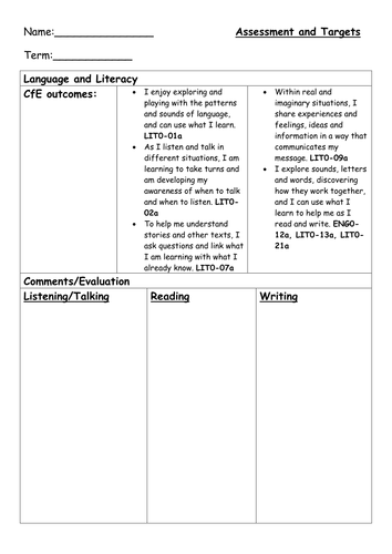 Assessment proforma for targeting and evaluating. | Teaching Resources