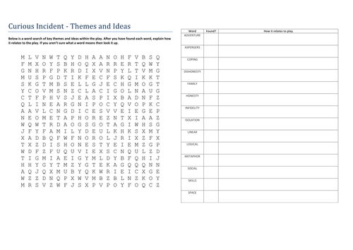 Curious Incident Themes and Ideas Wordsearch | Teaching Resources