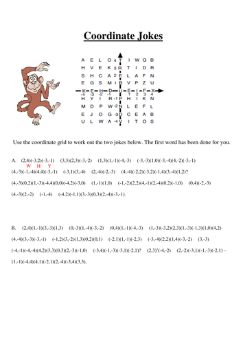 Coordinates | Teaching Resources Coordinates | Teaching Resources
