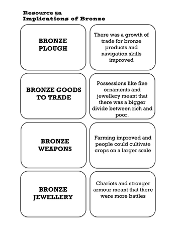 KS2History - Teaching Resources - TES