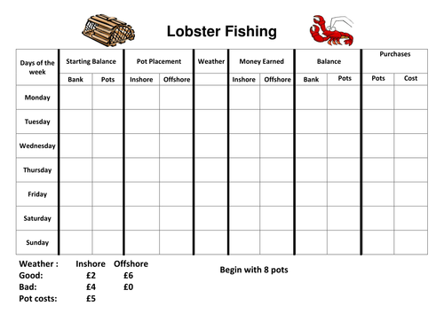 Dice Games Numeracy Starter/Plenary by ChaseleaMaths - UK Teaching ...
