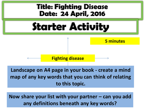 Pathogens and Fighting Disease | Teaching Resources