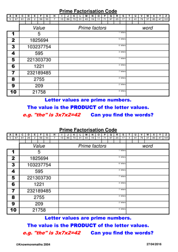 Prime Factorisation Coded message | Teaching Resources