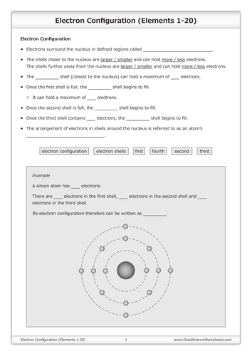 Electron shells for first 20 elements by andrewbaker88 - Teaching ... Electron shells for first 20 elements by andrewbaker88 - Teaching ...