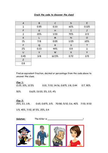 Mathematical Murder Mystery (Revision of Equivalent Fractions, decimals ...