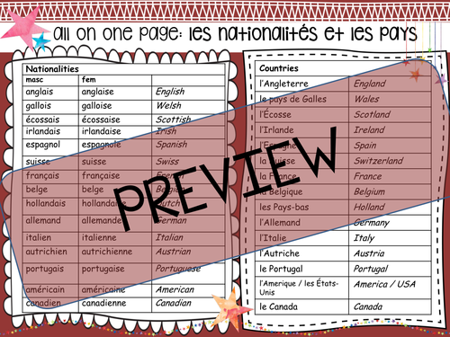 French Vocabulary Mat: Countries and Nationalities (plus mini word ...