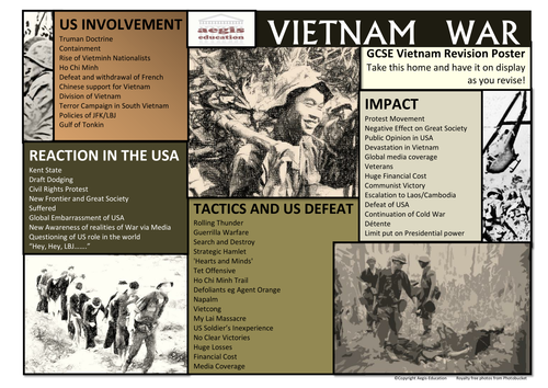 Vietnam War Poster | Teaching Resources