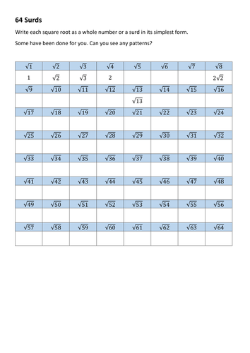 64 Surds on a Grid - Practise simplifing and generalising | Teaching ...